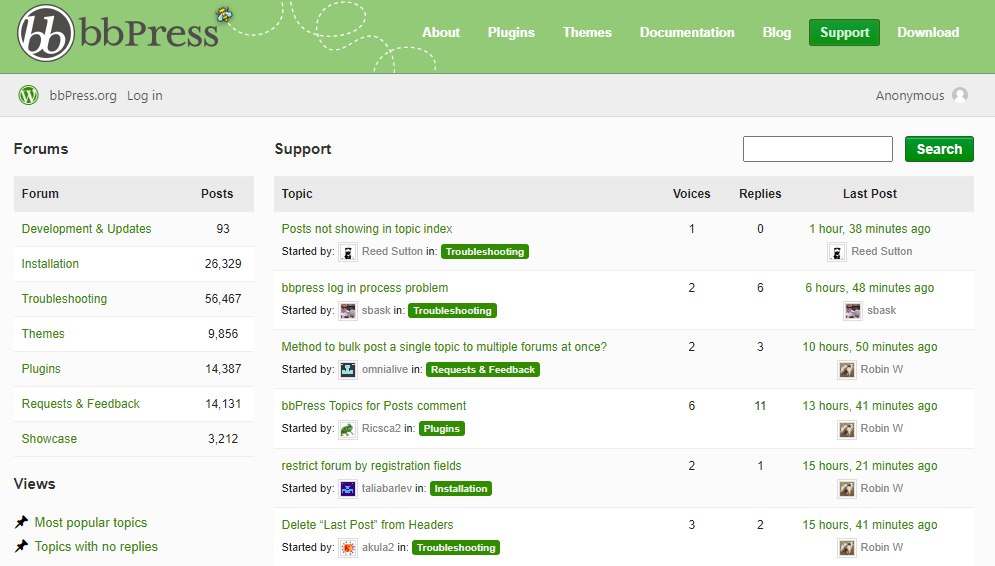 Transforme o WordPress em um fórum com o bbPress – Guia do Host